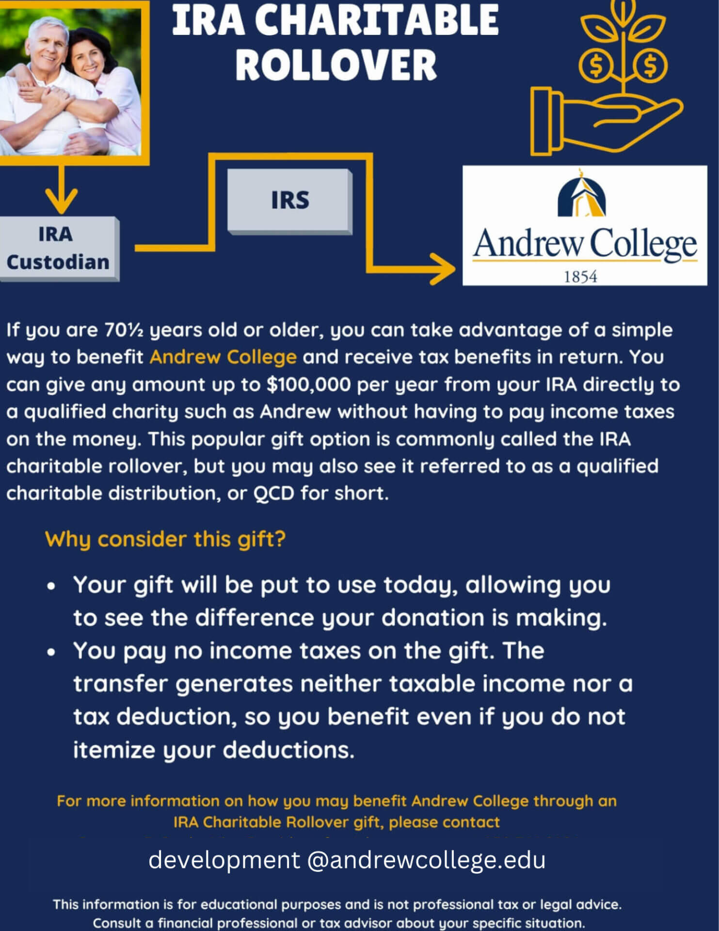 Andrew College | Planned Giving | Giving Opportunities | College Donations